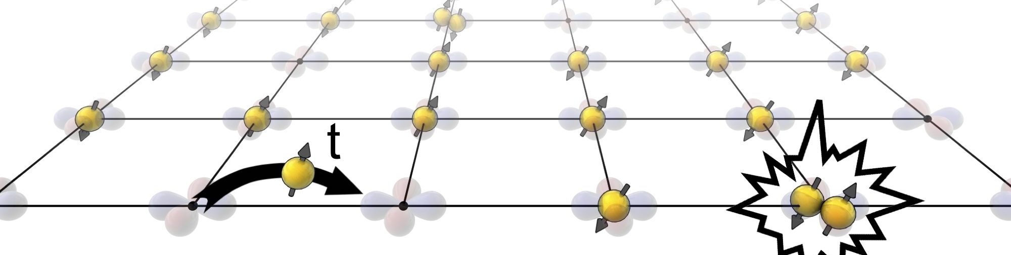 Research - Rademaker Group