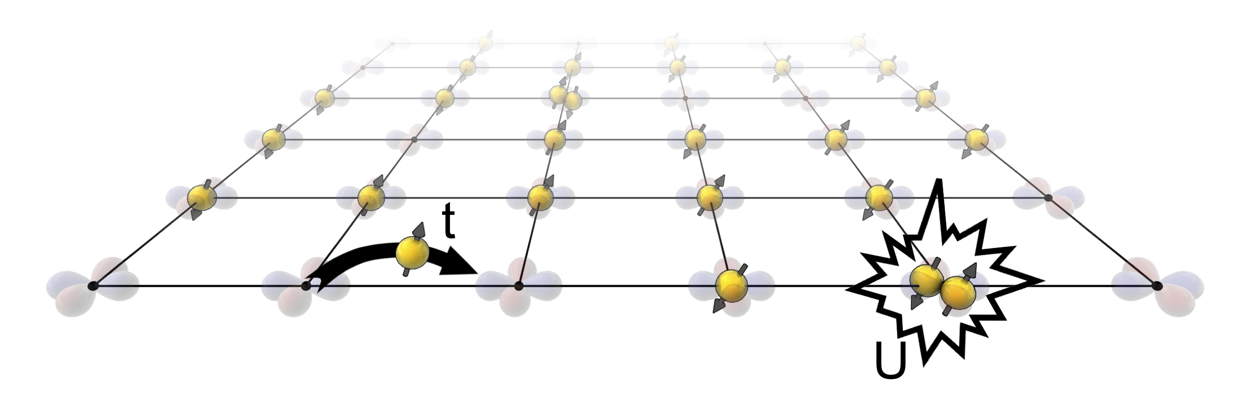 arXiv preprint: Determinant quantum Monte Carlo study of exciton condensation in the bilayer ...